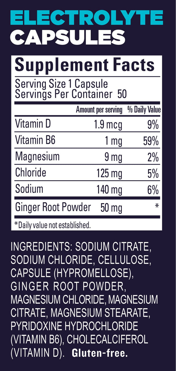 Gu Roctane Electrolyte Capsules – Runners' Choice Kingston
