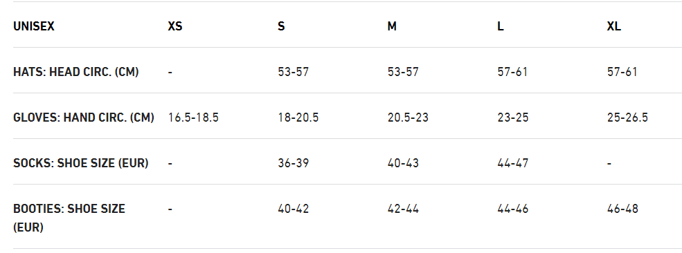 Sugoi Midzero Balaclava – Runners' Choice Kingston